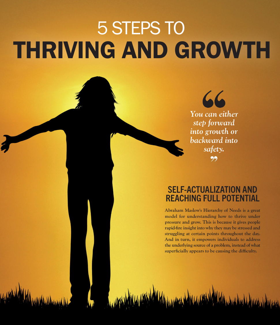 5 Steps to Thriving based on Maslow’s Hierarchy of Needs – Thriving ...